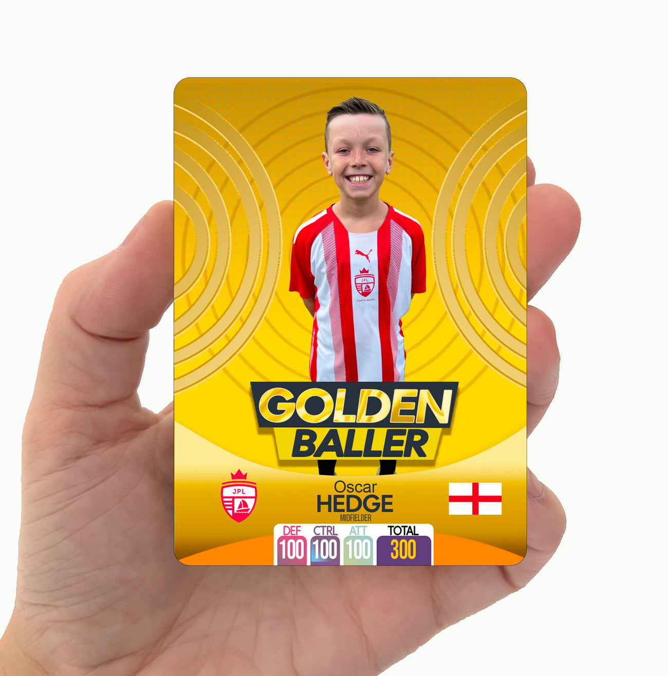 Custom Football Card